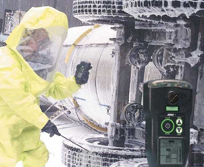 Explosiemeter - Dynastart Tools BV